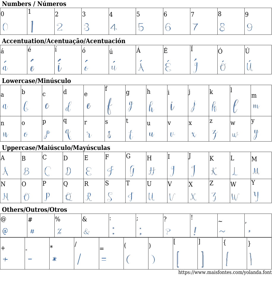YOLANDA Font: Free Download | MaisFontes