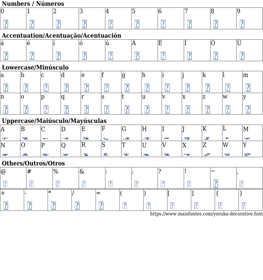 Yoruka Decorative: Baixar Fonte Grátis | MaisFontes