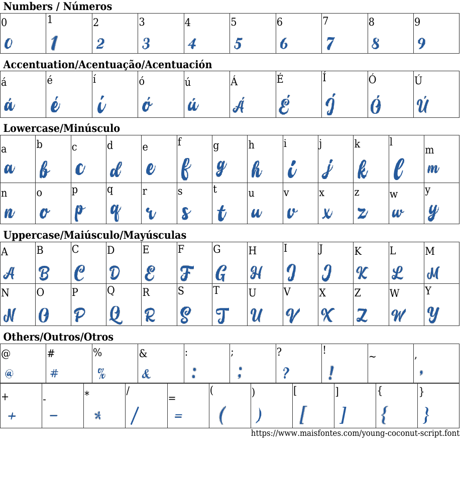 Young Coconut Script: Free Font Download | MaisFontes