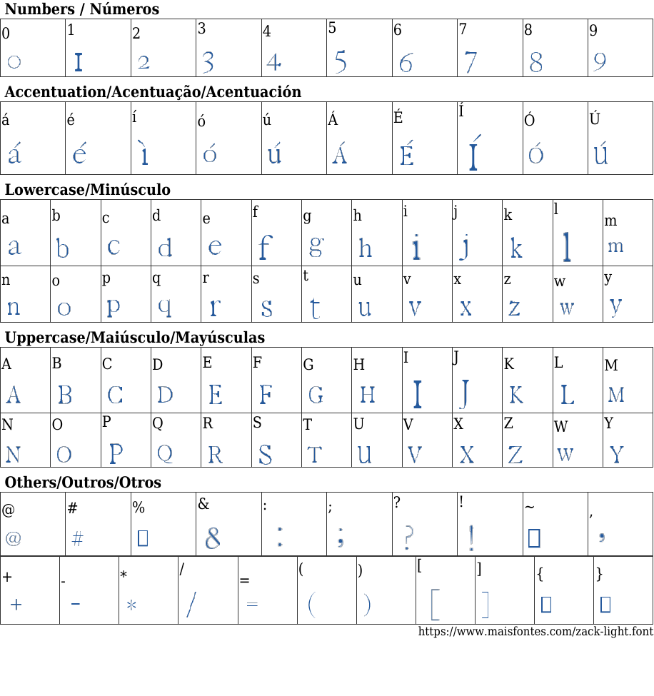Zack Light: Baixar Fonte Grátis | MaisFontes