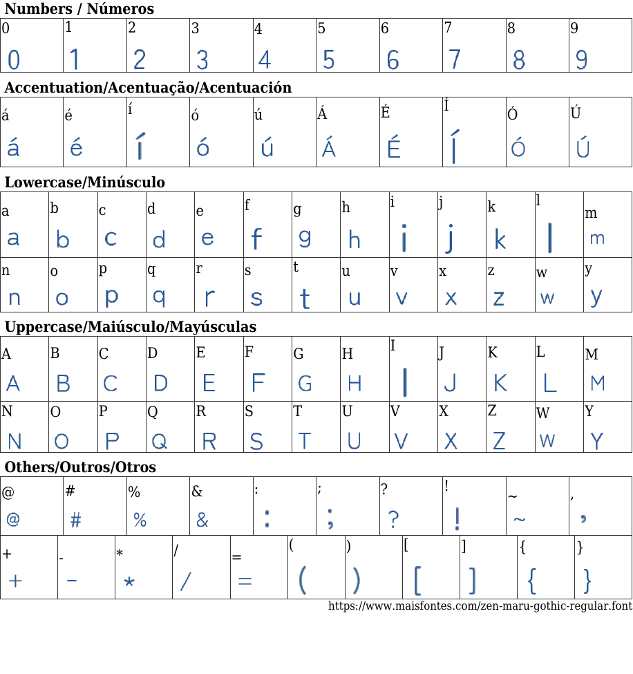 Zen Maru Gothic Regular: Baixar Fonte Grátis | MaisFontes