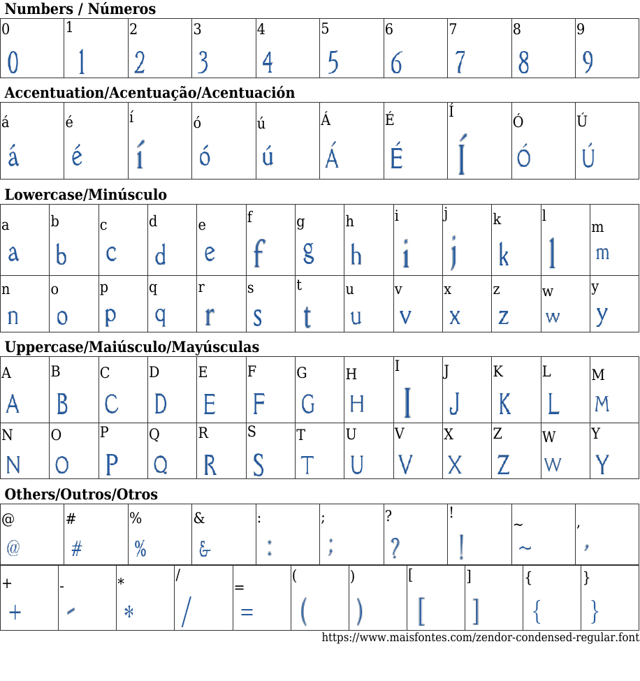 Zendor Condensed: Baixar Fonte Grátis | MaisFontes
