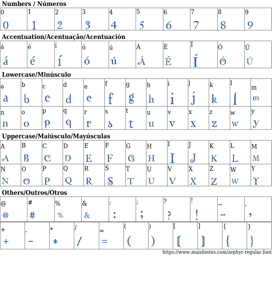 Zephyr Regular：免费字体下载 | MaisFontes