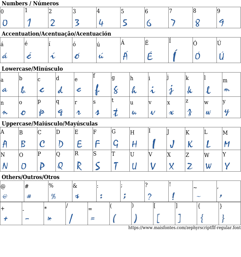 Zephyr Script Regular: Baixar Fonte Grátis | MaisFontes