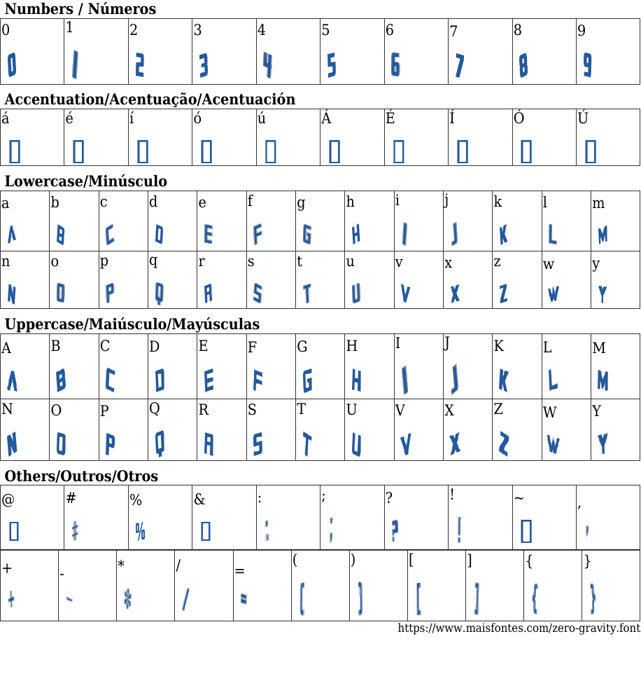 Zero Gravity: Free Font Download | MaisFontes