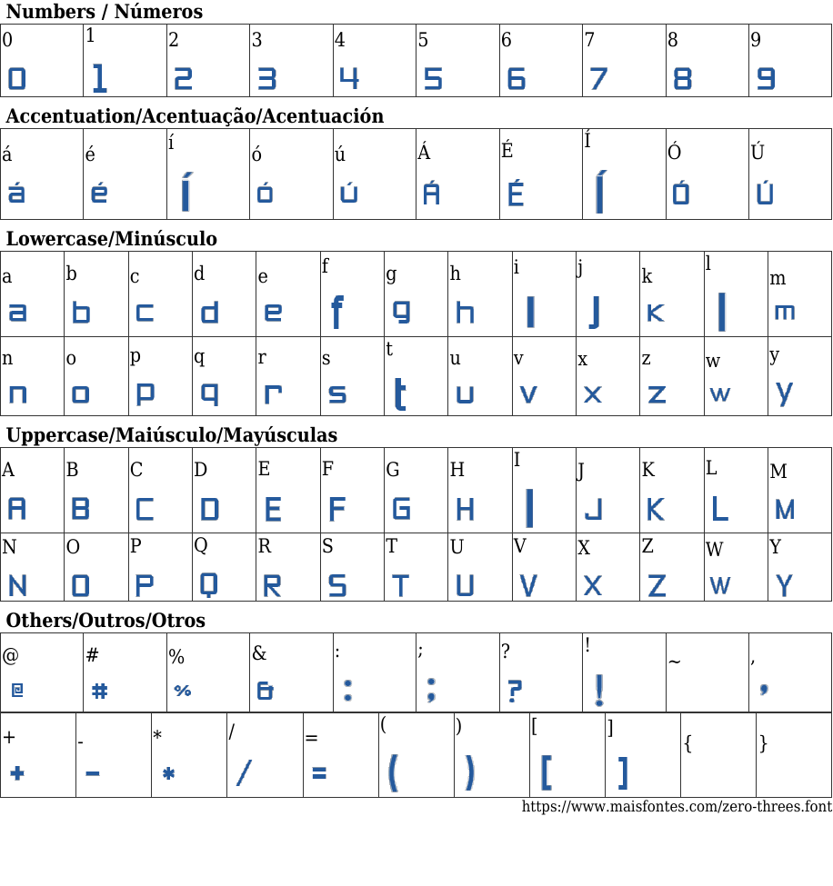 Zero Threes: Free Font Download | MaisFontes