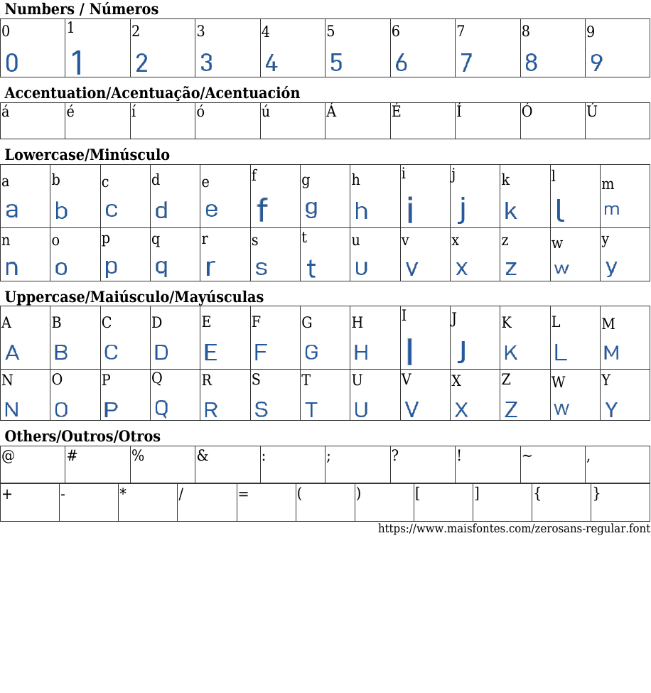 Zero Sans Regular: Baixar Fonte Grátis | MaisFontes