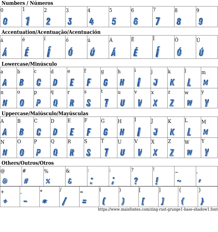 Загрузка шрифт Zing Rust Grunge 1 Base Shadow 1 | MaisFontes