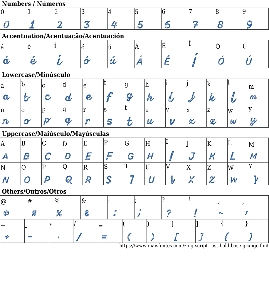 Zing Script Rust Base Grunge Bold: Free Font Download | MaisFontes