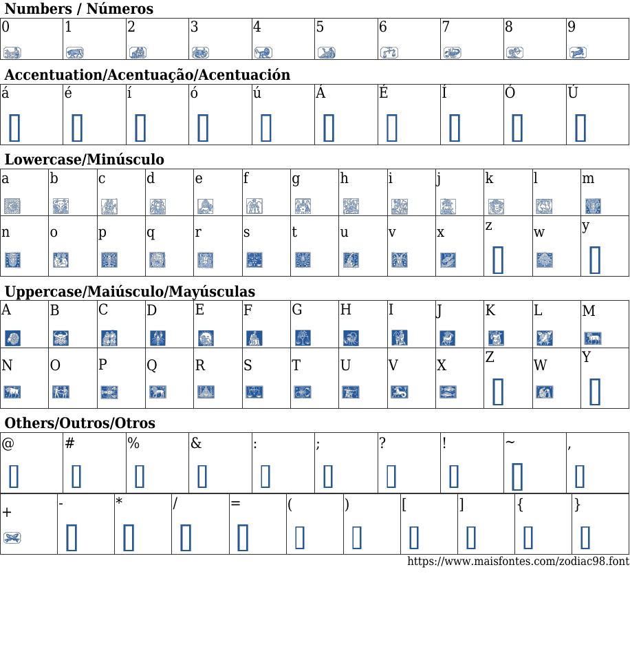 Zodiac 98: Baixar Fonte Grátis | MaisFontes