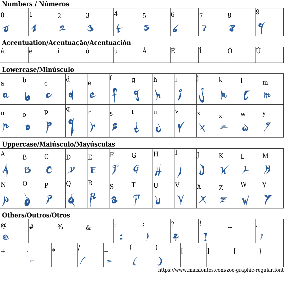 ZOE Graphic Regular: Baixar Fonte Grátis | MaisFontes