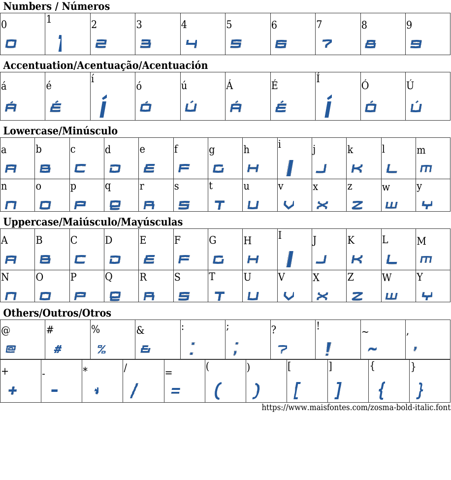 Zosma Bold Italic: Free Font Download | MaisFontes