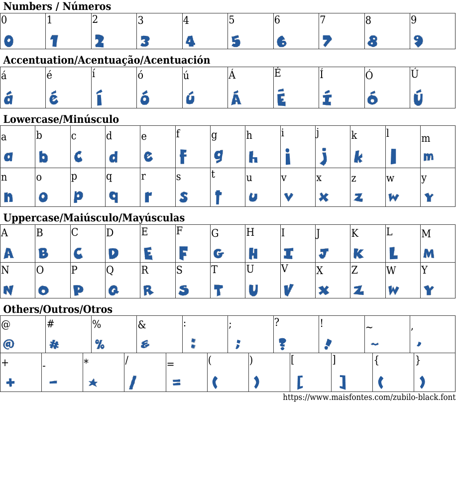Zubilo Black Font: Free Download | MaisFontes