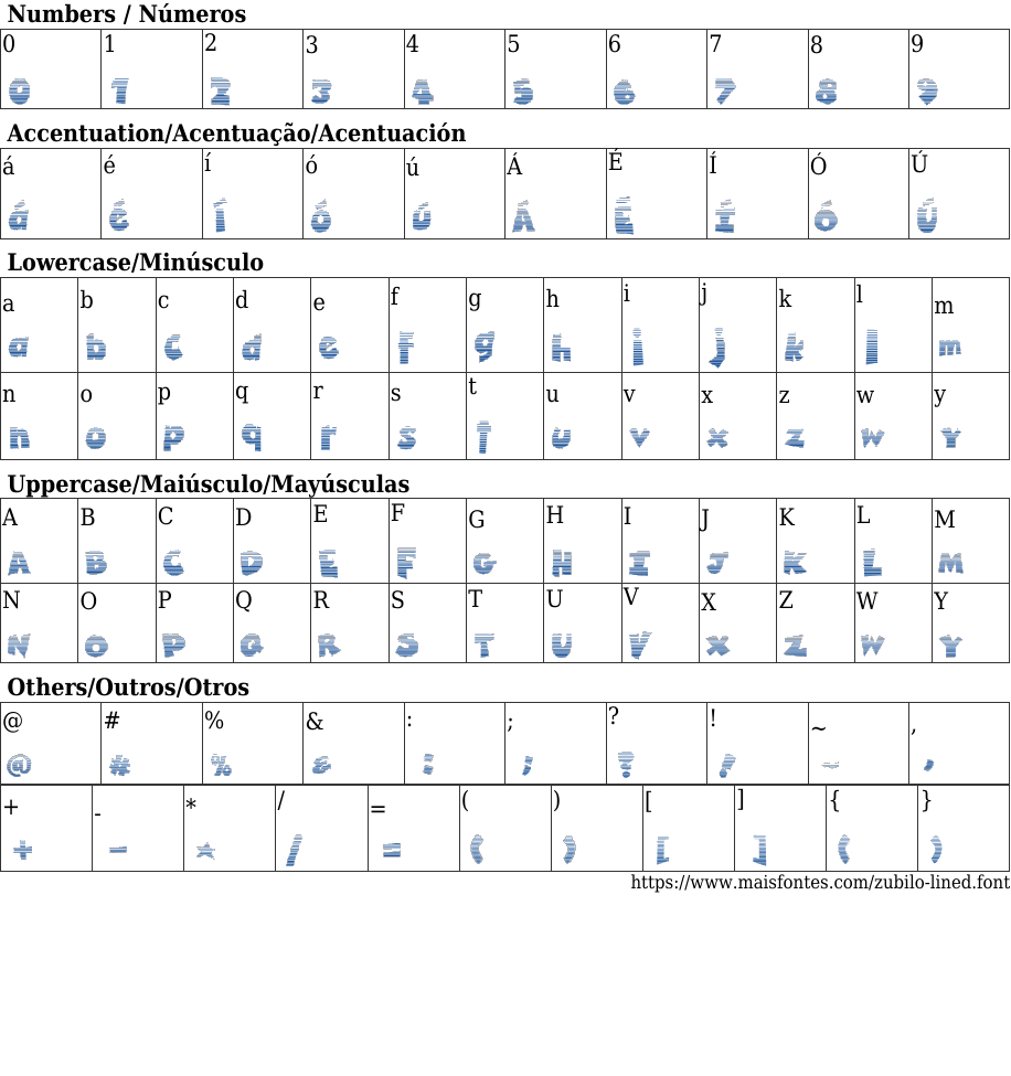 Zubilo Lined: Free Font Download | MaisFontes