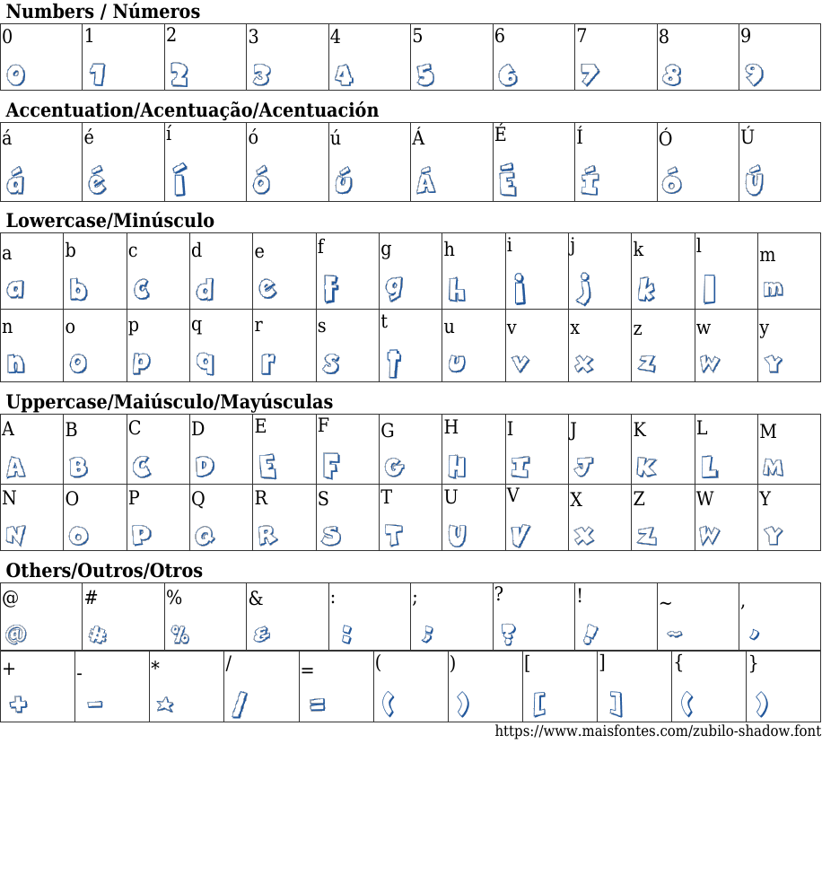 Zubilo Shadow: Download Free Font | MaisFontes