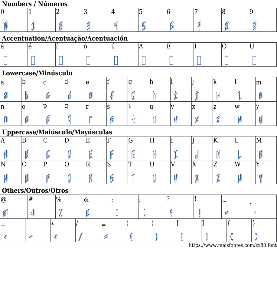 ZX80: Baixar Fonte Grátis | MaisFontes
