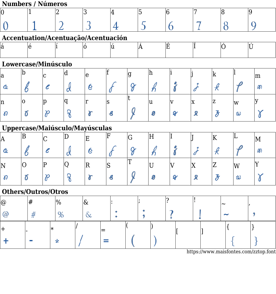 ZZTOP: Free Font Download | MaisFontes