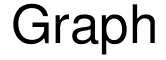 Graph: Free Font Download | MaisFontes